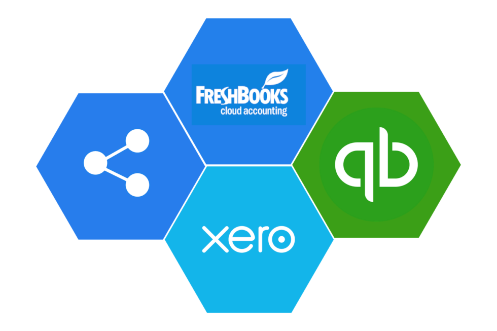 Field Service Management Software Integrations & API | BlueFolder