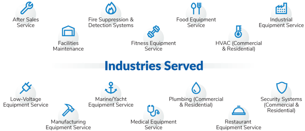 Field Service Job Management Software | BlueFolder