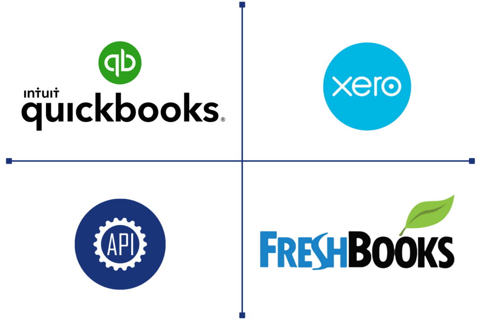 Field Service Software | BlueFolder Field Service Management